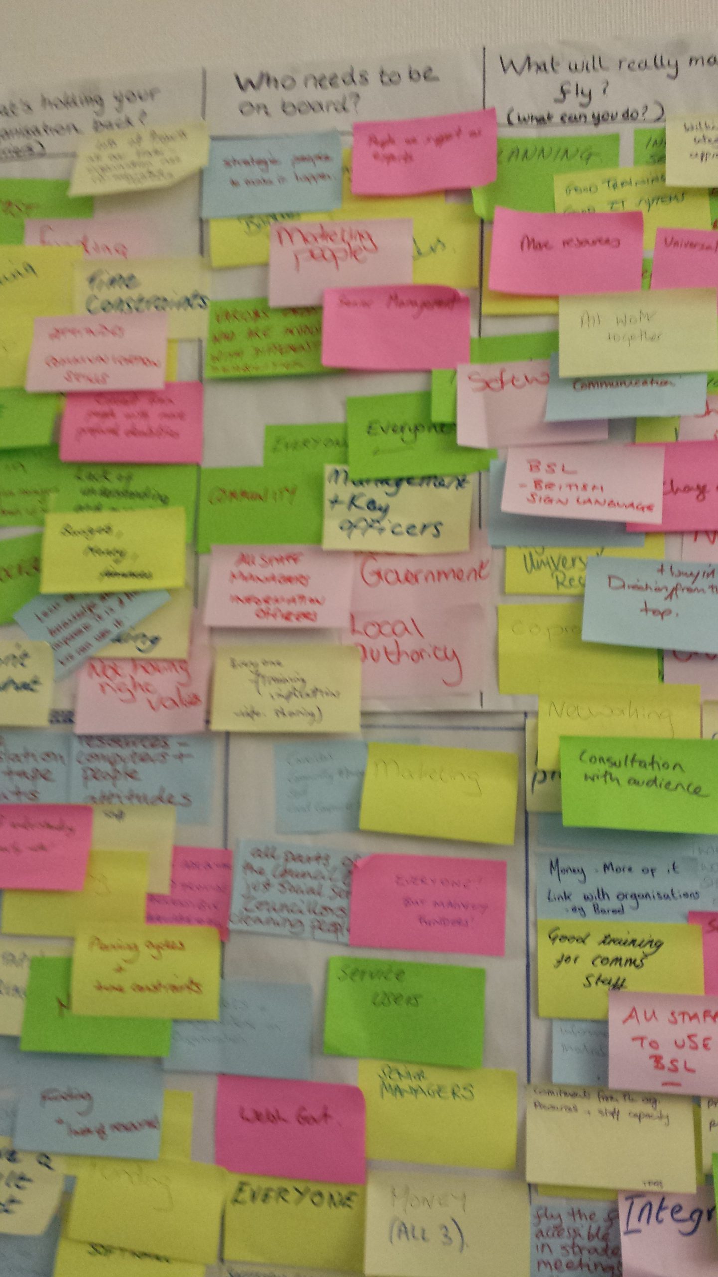 Post-it Avalanche - The Facilitation Hub