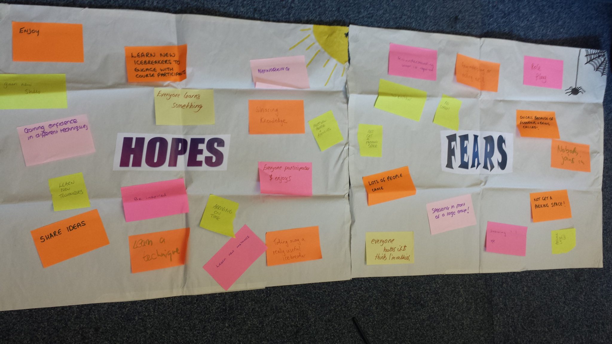 Hopes & Fears - The Facilitation Hub
