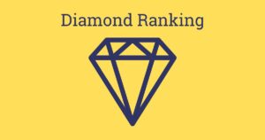 Diamond Ranking - The Facilitation Hub