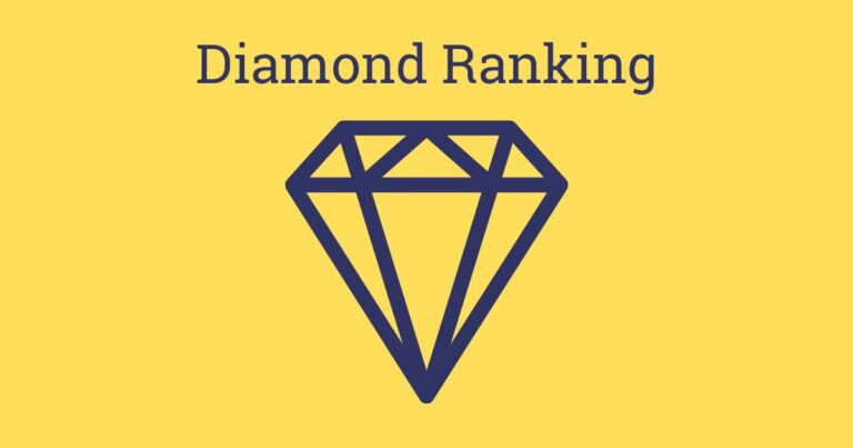 Diamond Ranking - The Facilitation Hub