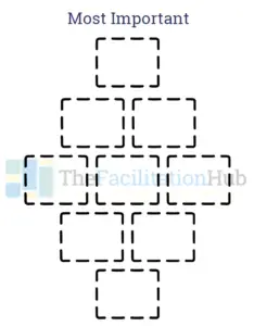 Diamond Ranking - The Facilitation Hub