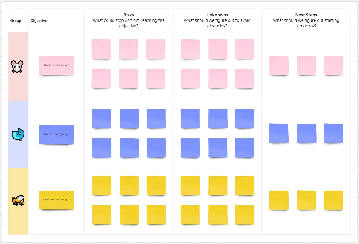 Miro For Facilitation: Should You Even Bother In 2023?